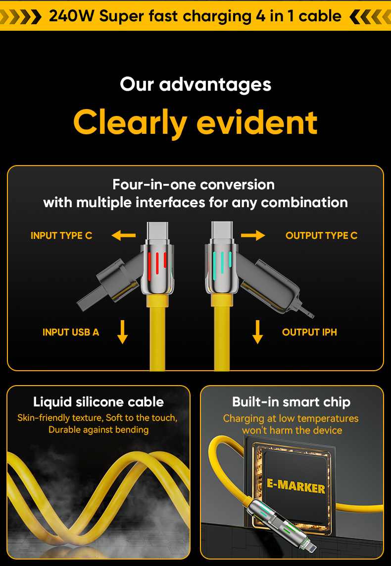 Realfit C2 Cable 240W Super Fast Charging for Android&IOS 4 IN 1 Type C ...