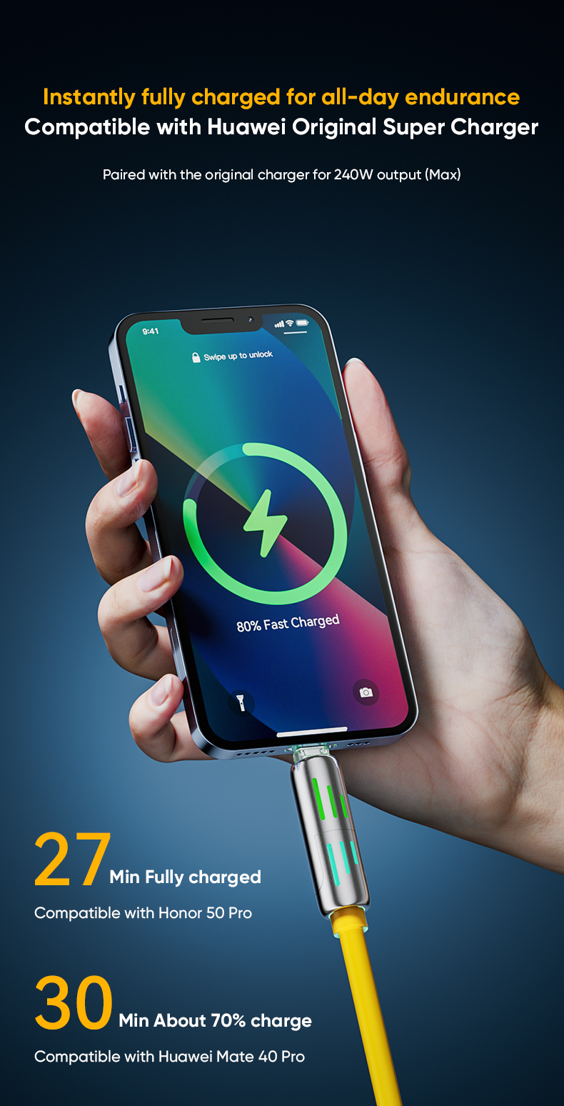 Realfit C2 Cable 240W Super Fast Charging for Android&IOS 4 IN 1 Type C ...
