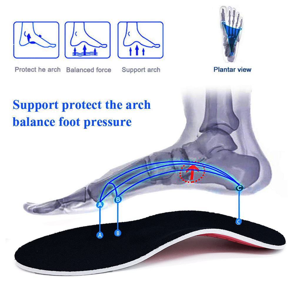 Orthopedic insole Arch Support Flatfoot Orthopedic Palms to Feet and ...