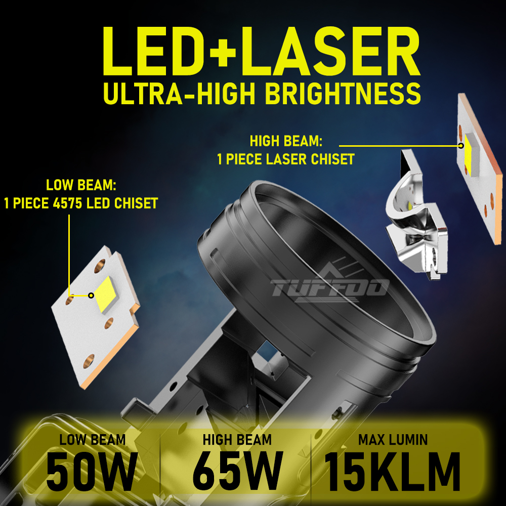 TUFFOO 2 Pcs P60 Mini H4 Bi LED Projector Headlight For Car 130W ...