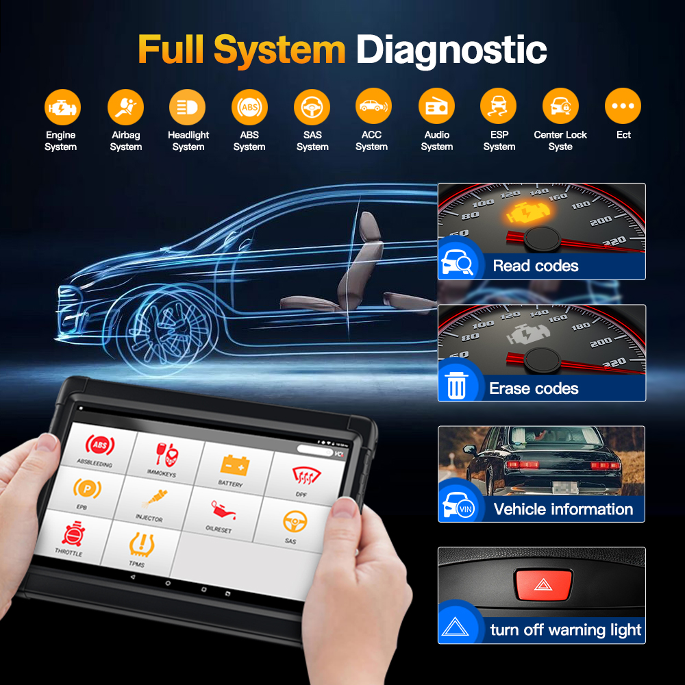 【MY Stock】Ancel X6 OBD2 Automotive Scanner Professional ABS SRS Oil EPB ...