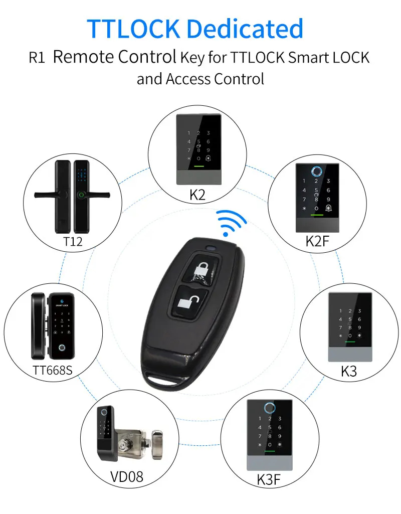 TTlock Remote Control Key Fob R1 2.4GHz Wireless for Smart Lock Door ...