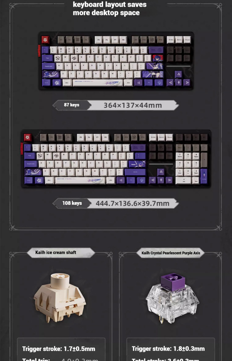 Mihoyo Acheron Honkai: Star Rail character themed backlit mechanical ...