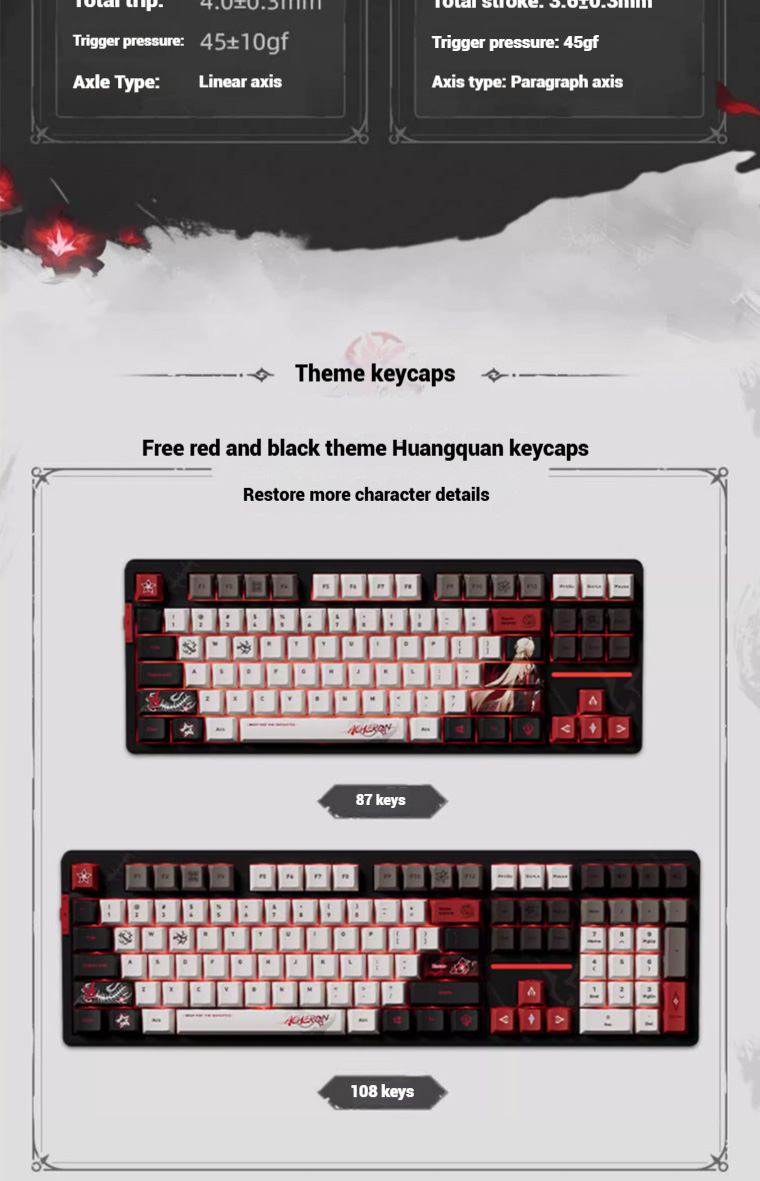 Mihoyo Acheron Honkai: Star Rail character themed backlit mechanical ...