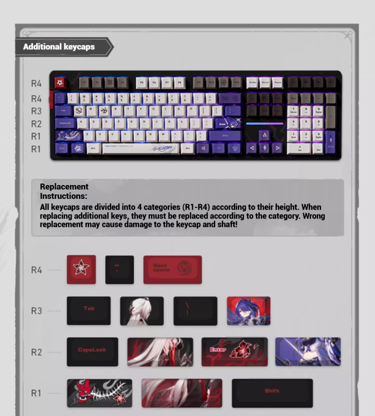 Mihoyo Acheron Honkai: Star Rail character themed backlit mechanical ...