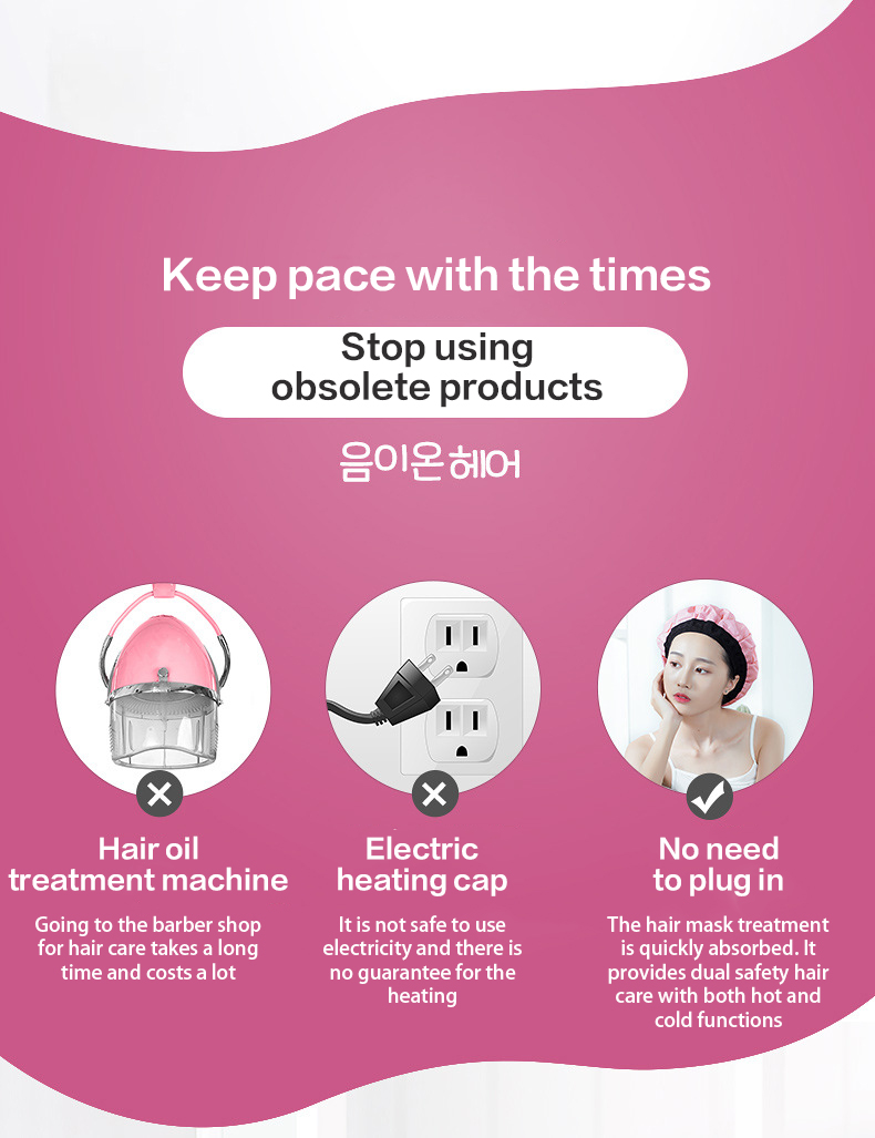 Unplugged Heating Cap Hair Film Evaporation Cap Heating Steam Cap For ...