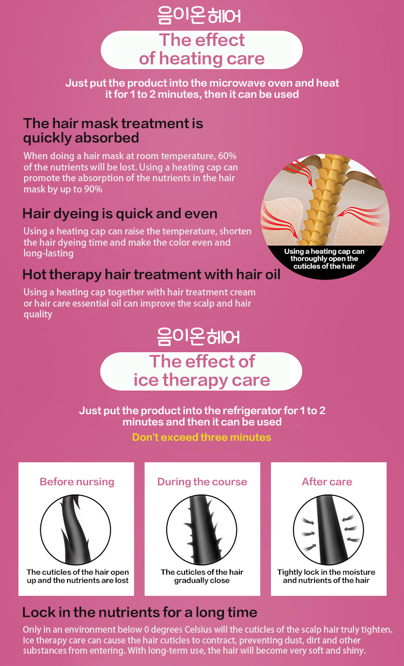 Unplugged Heating Cap Hair Film Evaporation Cap Heating Steam Cap For ...