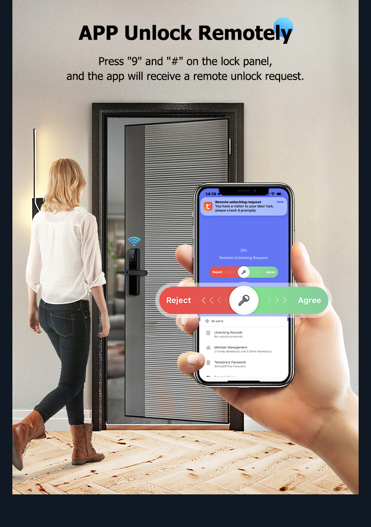 【Local Stock】5 In 1 Tuya WiFi Smart Door Lock with Doorbell APP Remote ...
