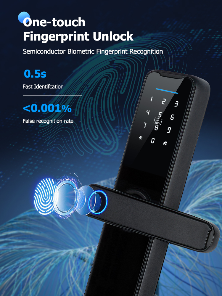 【Local Stock】5 In 1 Tuya WiFi Smart Door Lock with Doorbell APP Remote ...