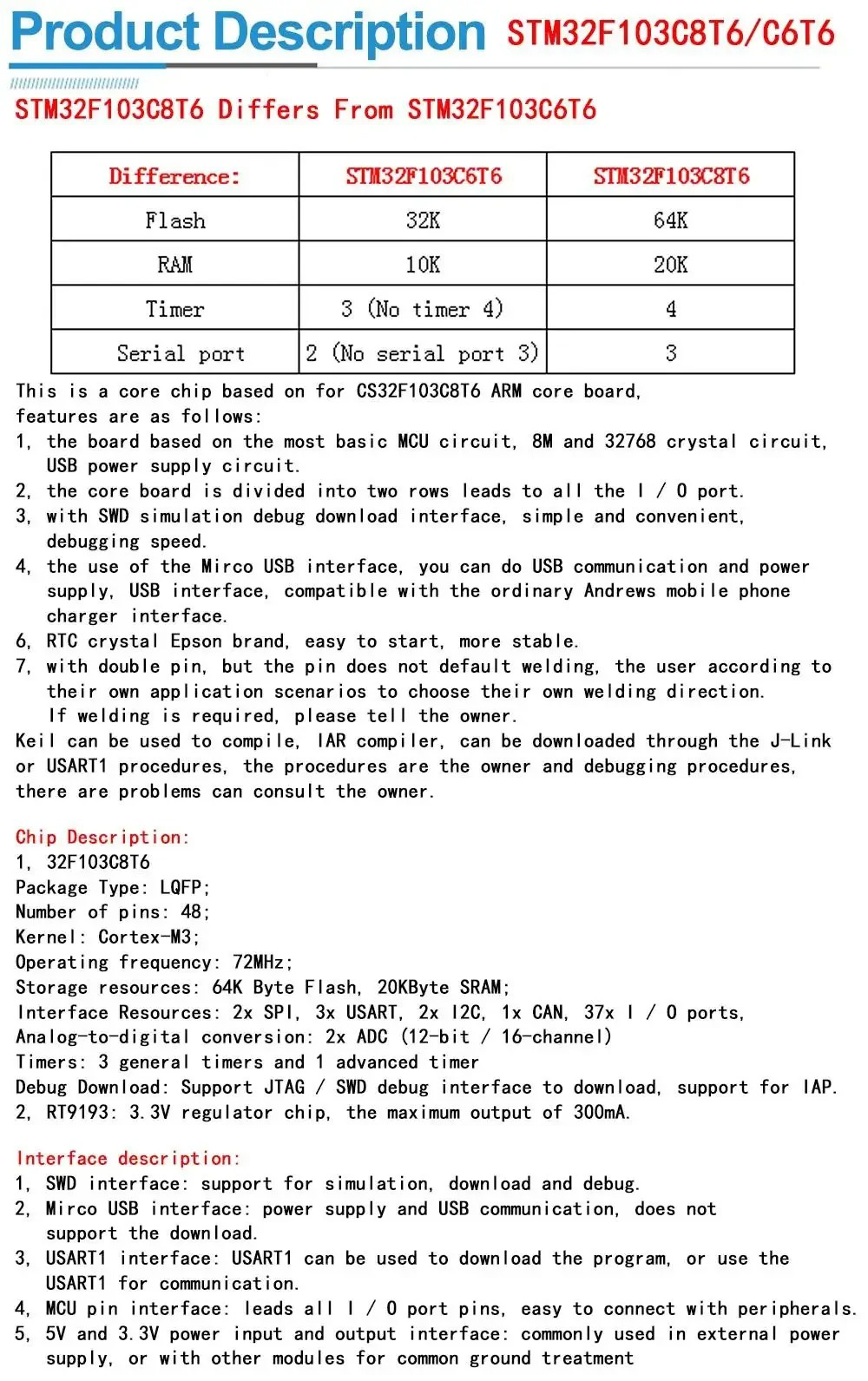 STM32F103C8T6 CH32F103C8T6 ARM STM32 Minimum System Development Board ...