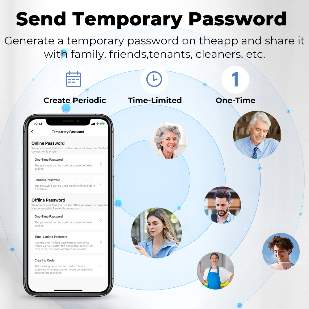 SMATRUL Tuya Bluetooth BLE Fingerprint Passcode Keypad Door Lock Knob ...