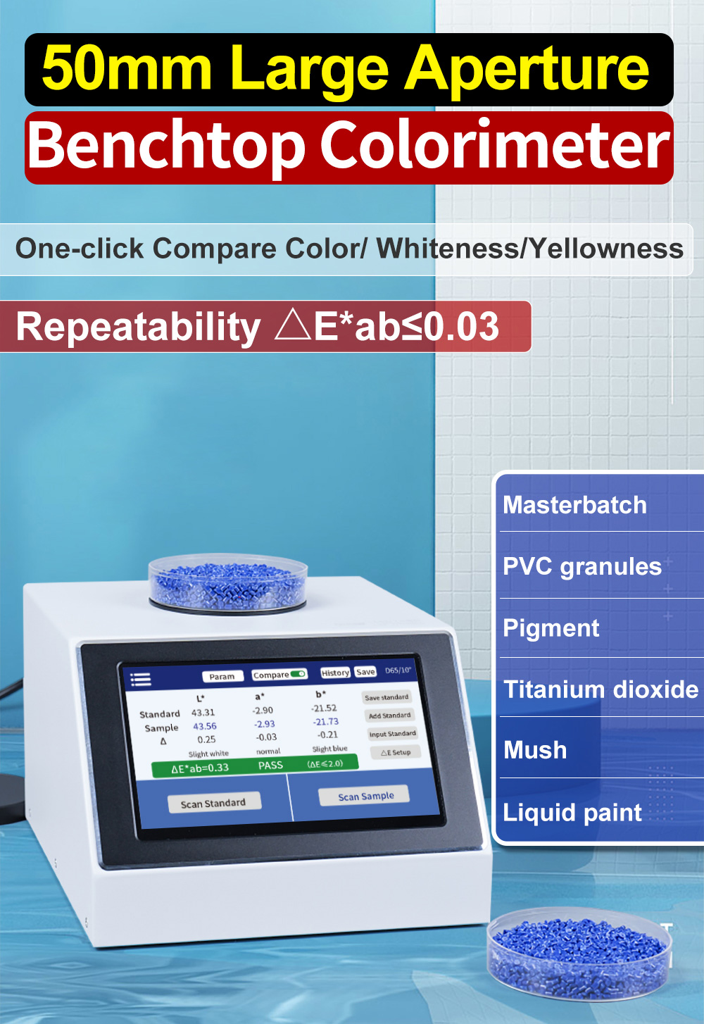 LS177 Desktop Spectro Colorimeter Digital Textile Granules Masterbatch ...