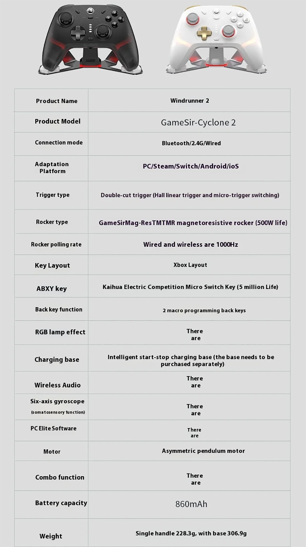 GameSir Cyclone 2 Gamepad Tri Mode Bluetooth Wireless Machine Game ...