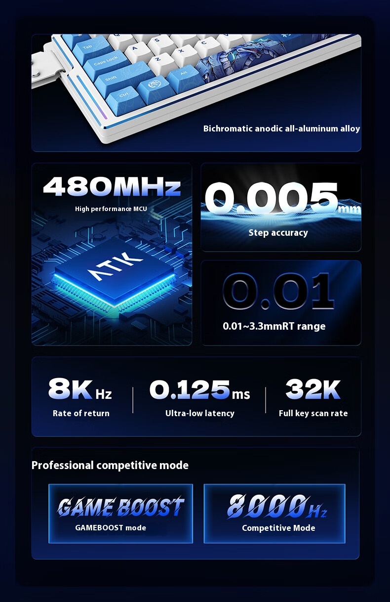 Atk Lev Edge 60He Leviathan Co branded Esports Magnetic Axis 1-Key RT ...