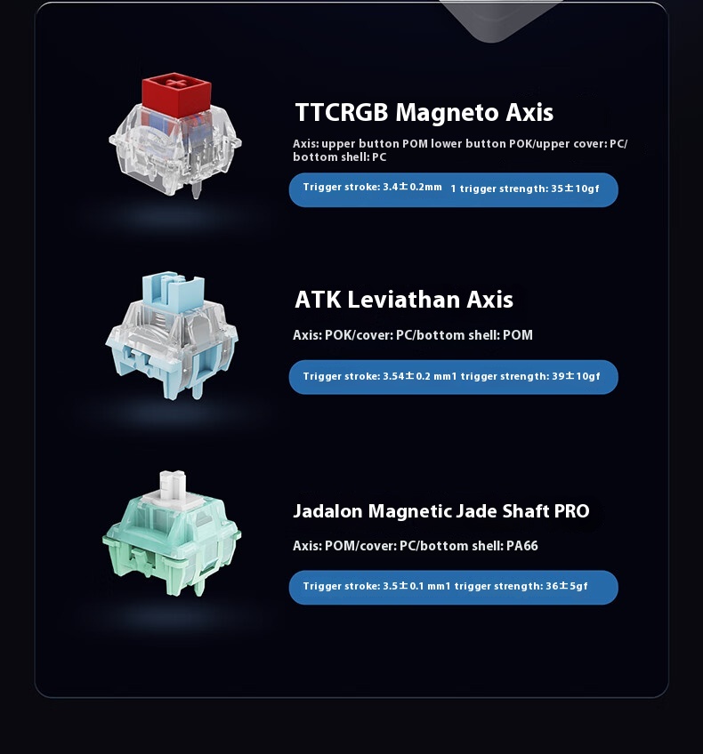 Atk Lev Edge 60He Leviathan Co branded Esports Magnetic Axis 1-Key RT ...