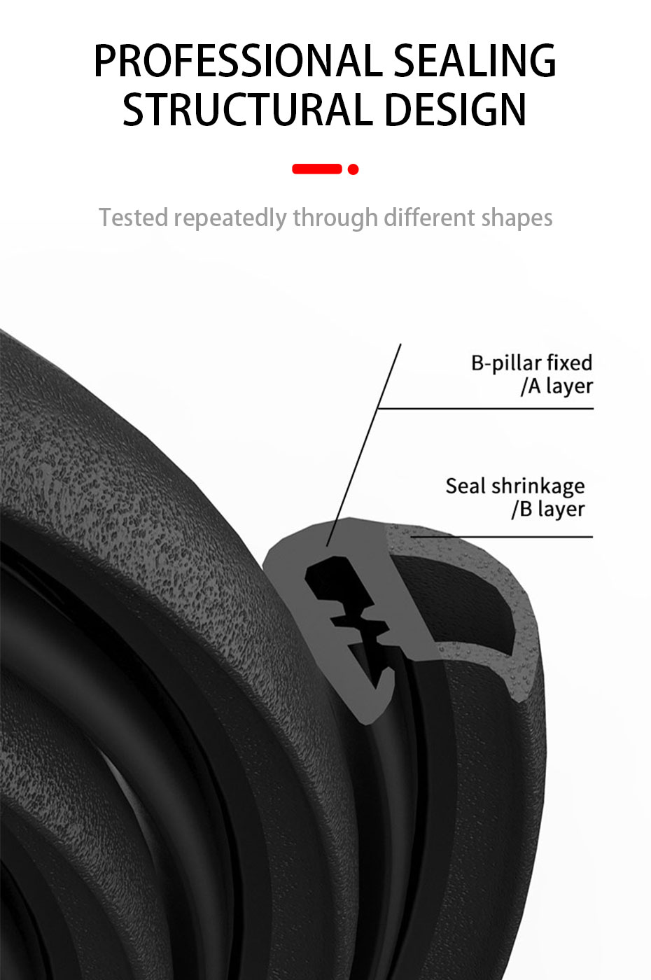 SEAMETAL Car Door Edge Protector Rubber Seal Strip B Pillar Universal Auto Soundproof Dustproof ...