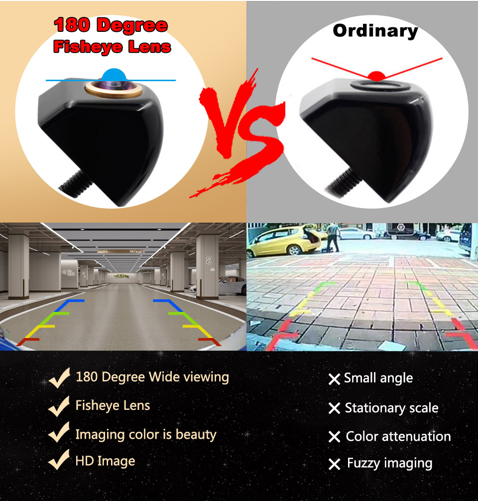 HD Car Rear View Camera Metal body Rearview Camera Car Park Monitor 4K ...