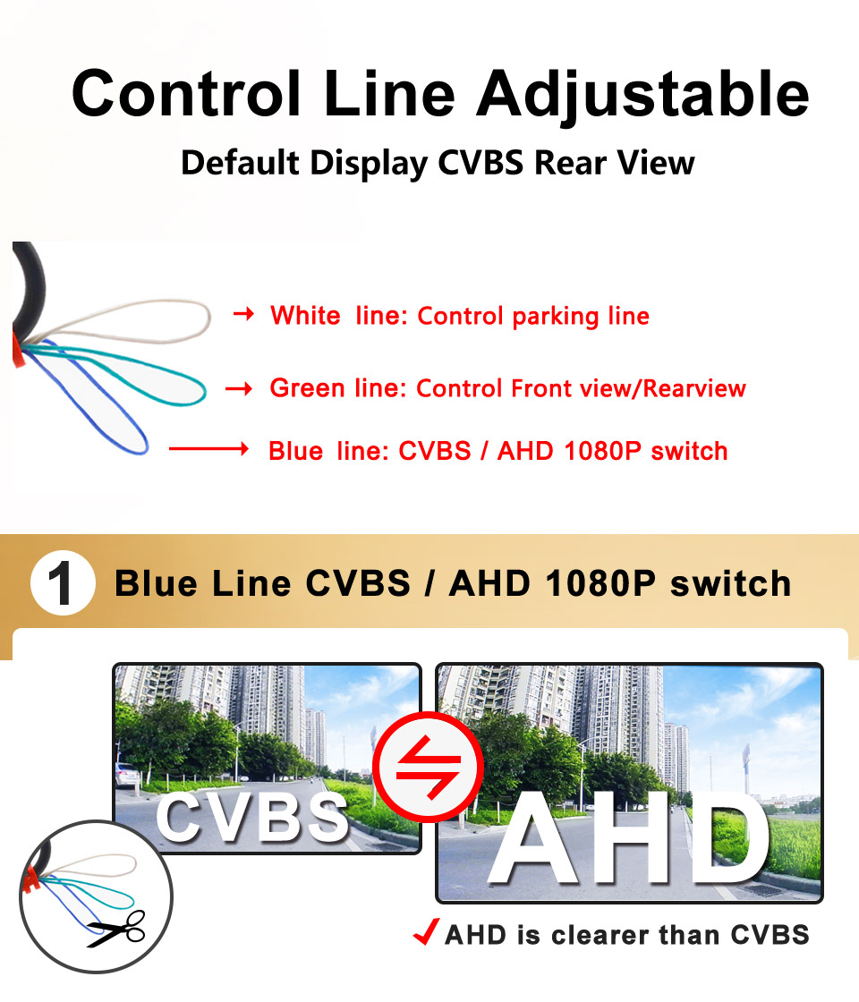 Car Rear View Camera 4K AHD CVBS 1080P HD Reversing Camera Wide Angle ...