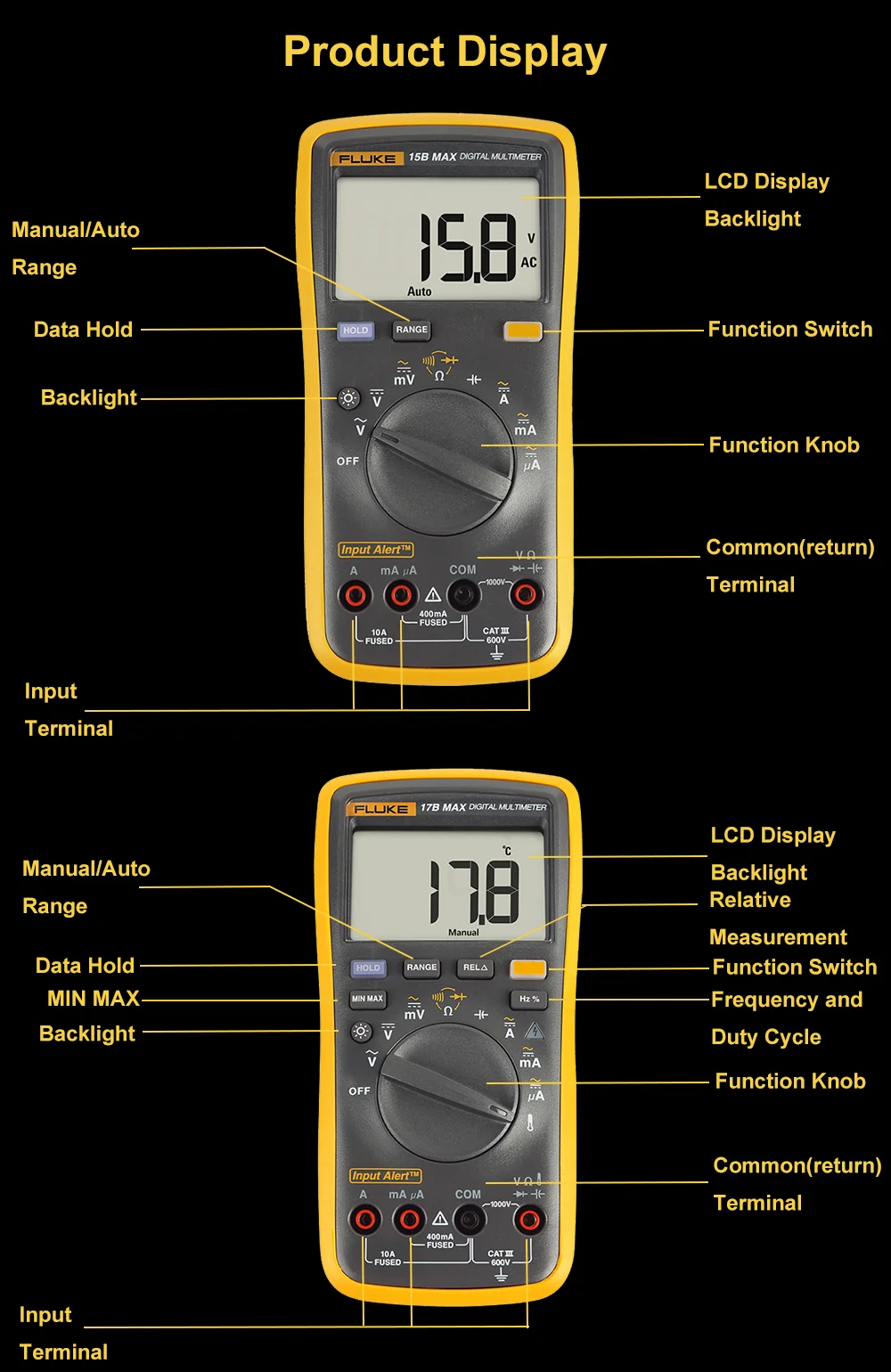Newest Fluke 15B Max Fluke 17B Max Digital multimeter Auto Range ...