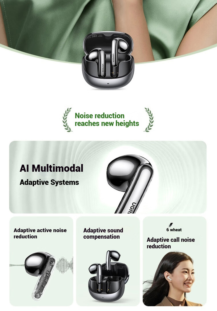 UGREEN Hitune H6 Pro Bluetooth Headphones Semi-in-ear Active noise-cancelling Music headphones ...