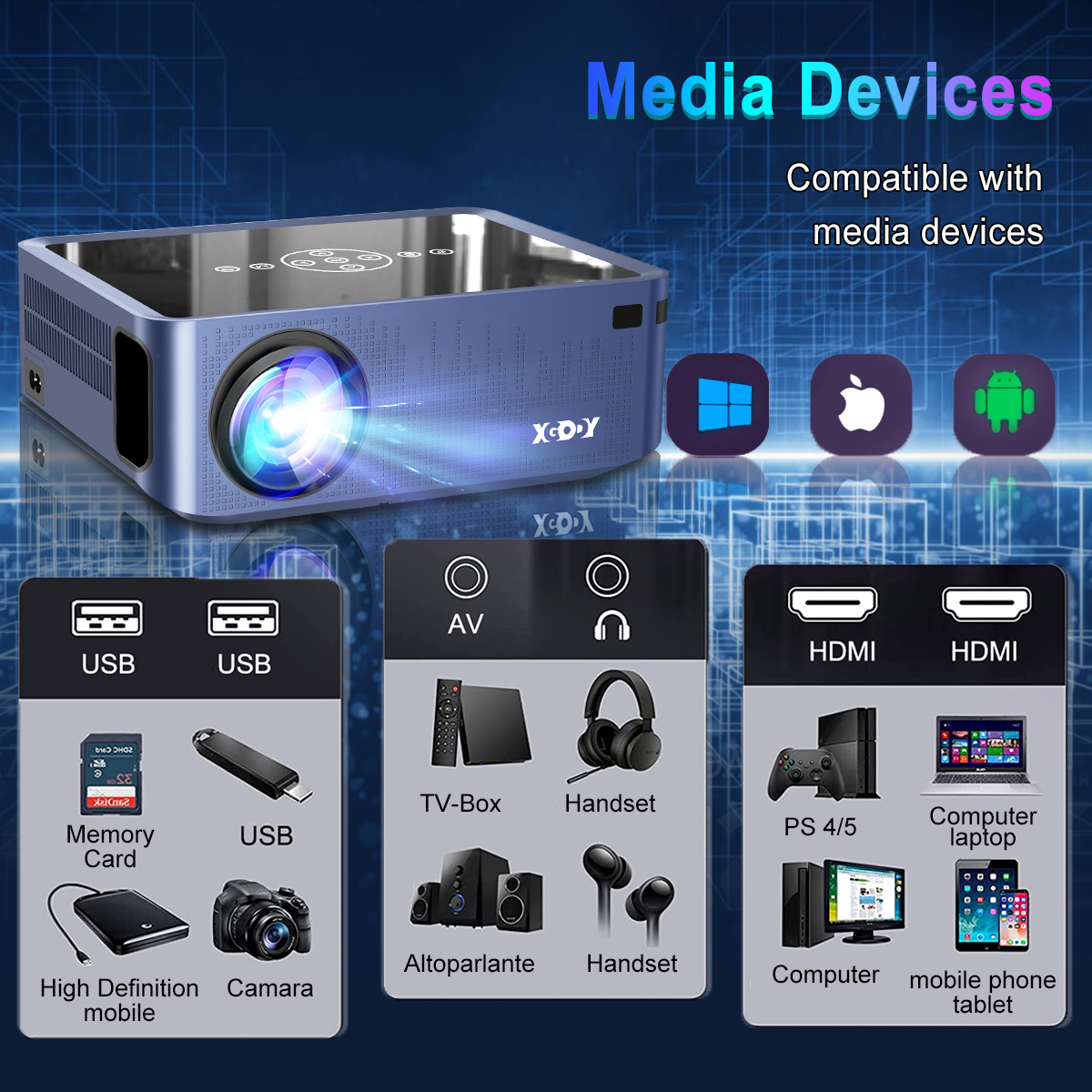 XGODY X1 Pro 8K Smart Projector 1080P Ultra HD Android 9.0 LCD ...