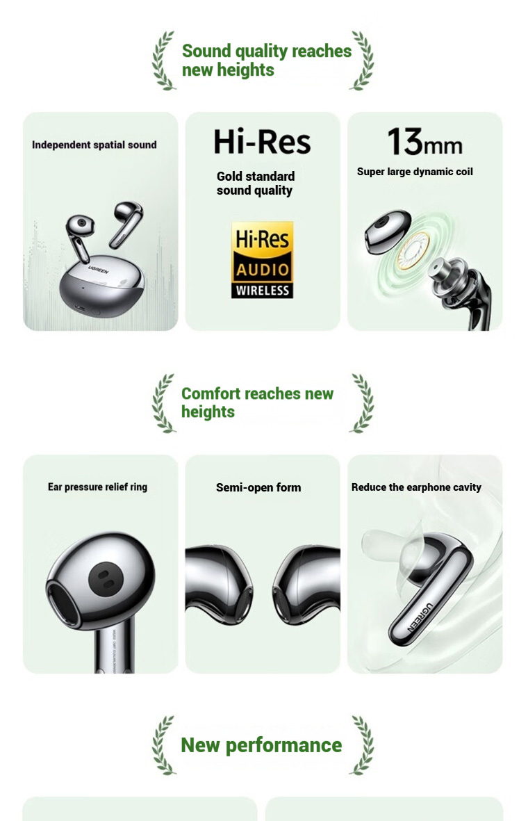 UGREEN Hitune H6 Pro Bluetooth Headphones Semi-in-ear Active noise-cancelling Music headphones ...