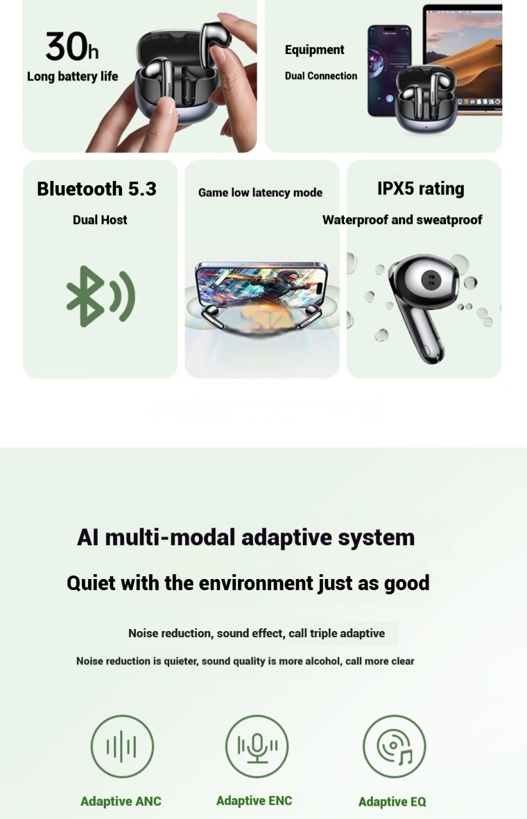 UGREEN Hitune H6 Pro Bluetooth Headphones Semi-in-ear Active noise-cancelling Music headphones ...