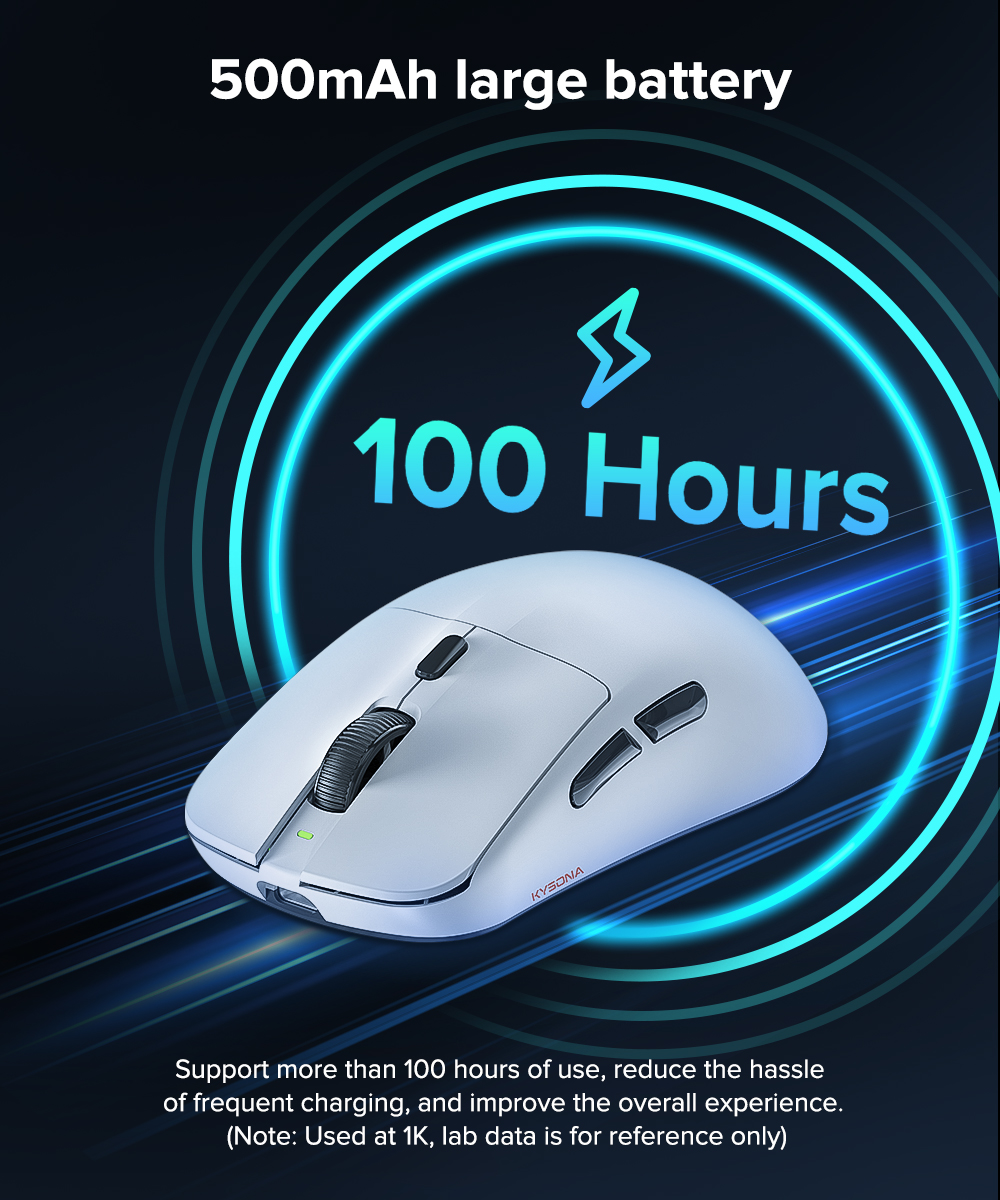 KYSONA M617 8K Gaming Mouse Wireless PAW3395 Sensor Max 26000 DPI Long ...