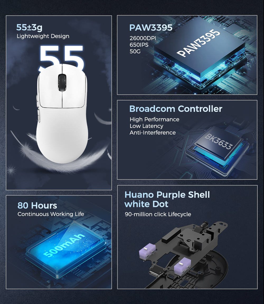 KYSONA Aztec Gaming Mouse Wireless Ultra-Lightweight 55g PAW3395 Sensor ...