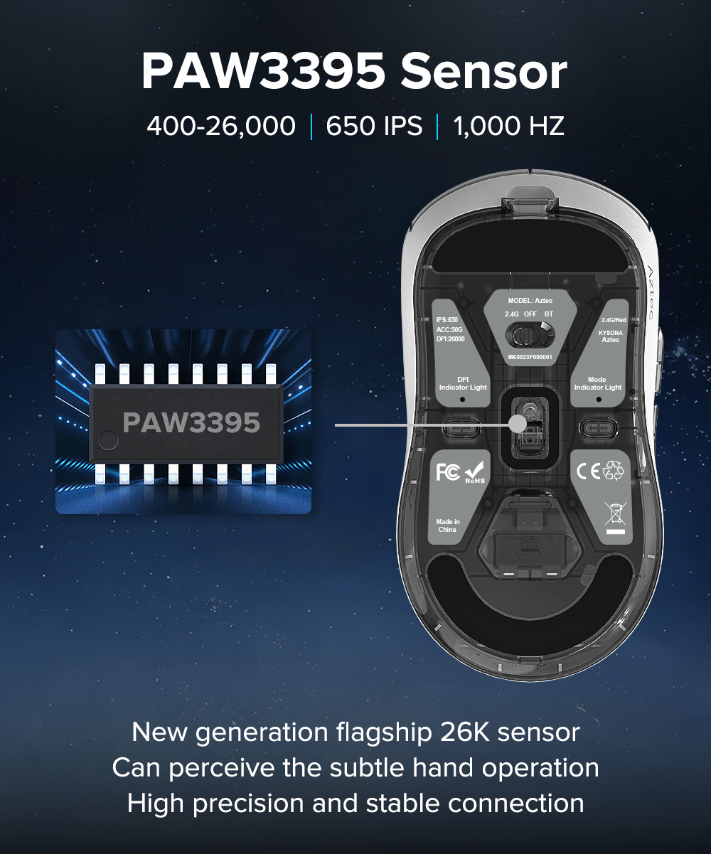 KYSONA Aztec Gaming Mouse Wireless Ultra-Lightweight 55g PAW3395 Sensor ...