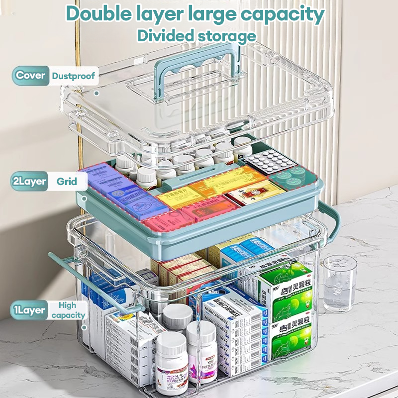 IKEA 5-25L Box Ubat Durable First Aid Kit Box Medicine Household ...