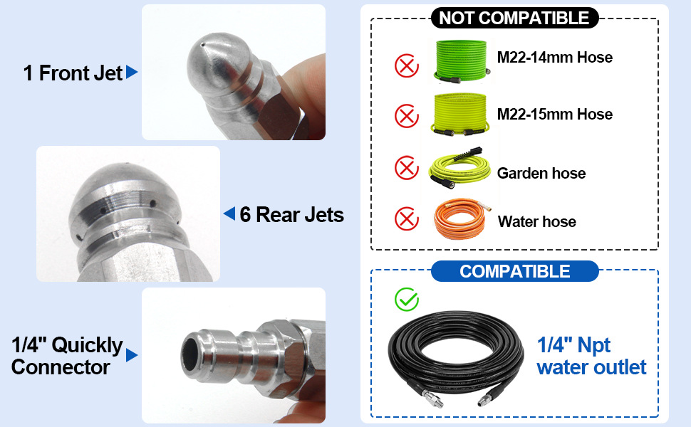Stainless Steel High Pressure Nozzle Water Jet 1/4 Quick Connector ...