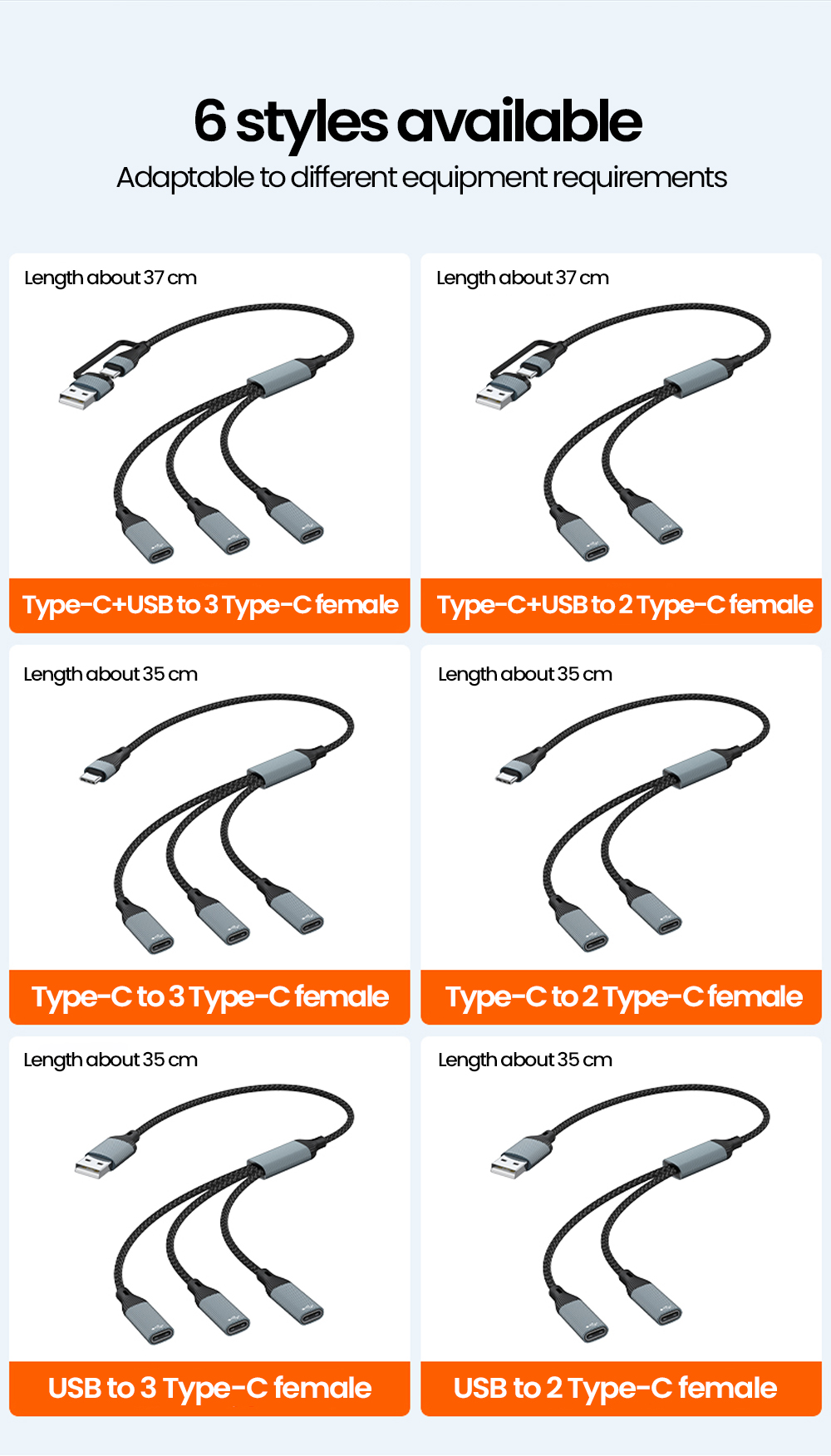 Elough USB/Type C Male to Multi Type-C Ports Multi-interface Computer ...