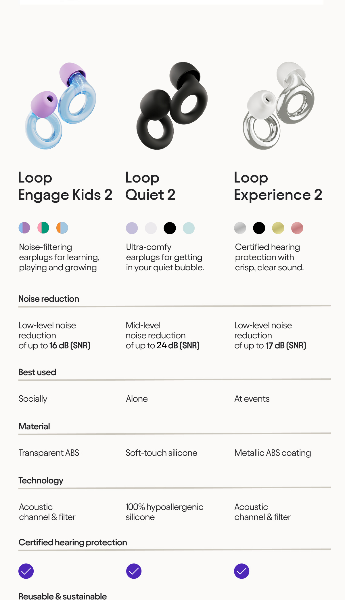 Loop Engage Kids 2 Ear Plugs (6-12yrs) – Reusable Everyday Noise Relief ...