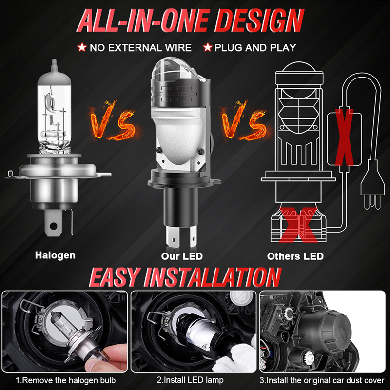 【3 Year Warranty】Projector H4 Lens LED Car Headlight Bulbs 800W CANBUS ...