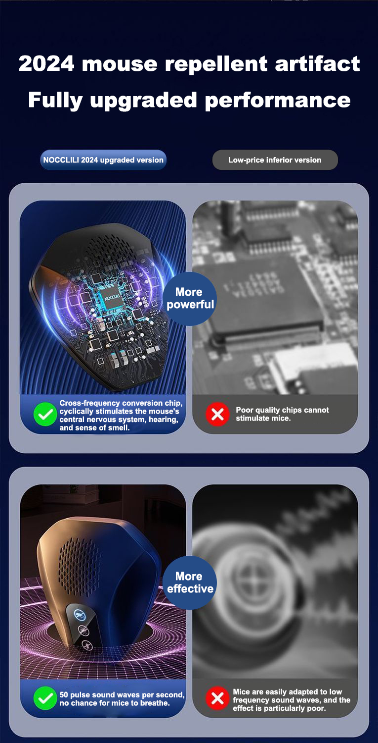 50 years without mice Rat repellent ultrasonic 360° Smart Sensin Lizard repellent halau tikus ...