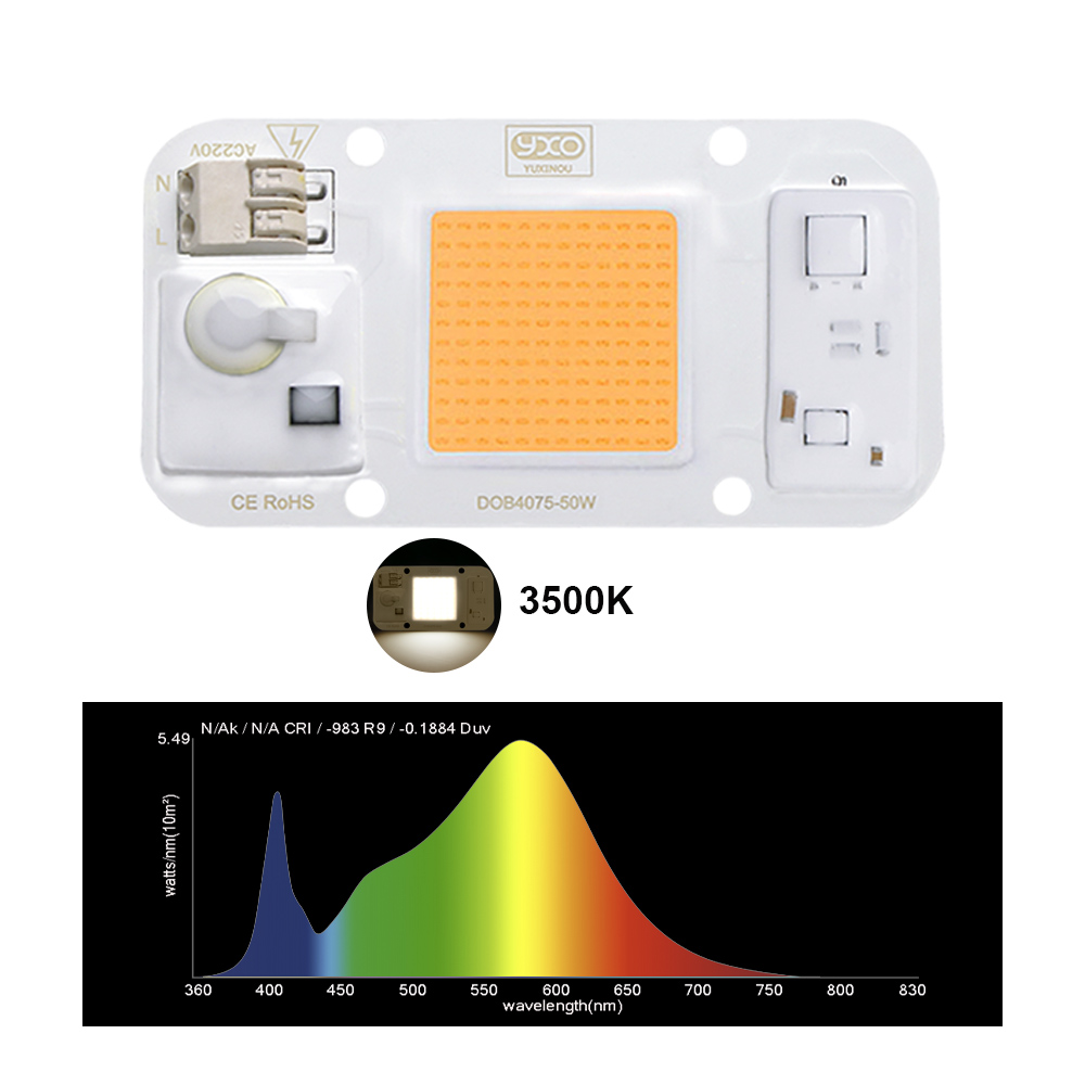 Samsung Quantum LED Grow Light Chip LM283B+ 100W 50W DOB COB Full ...