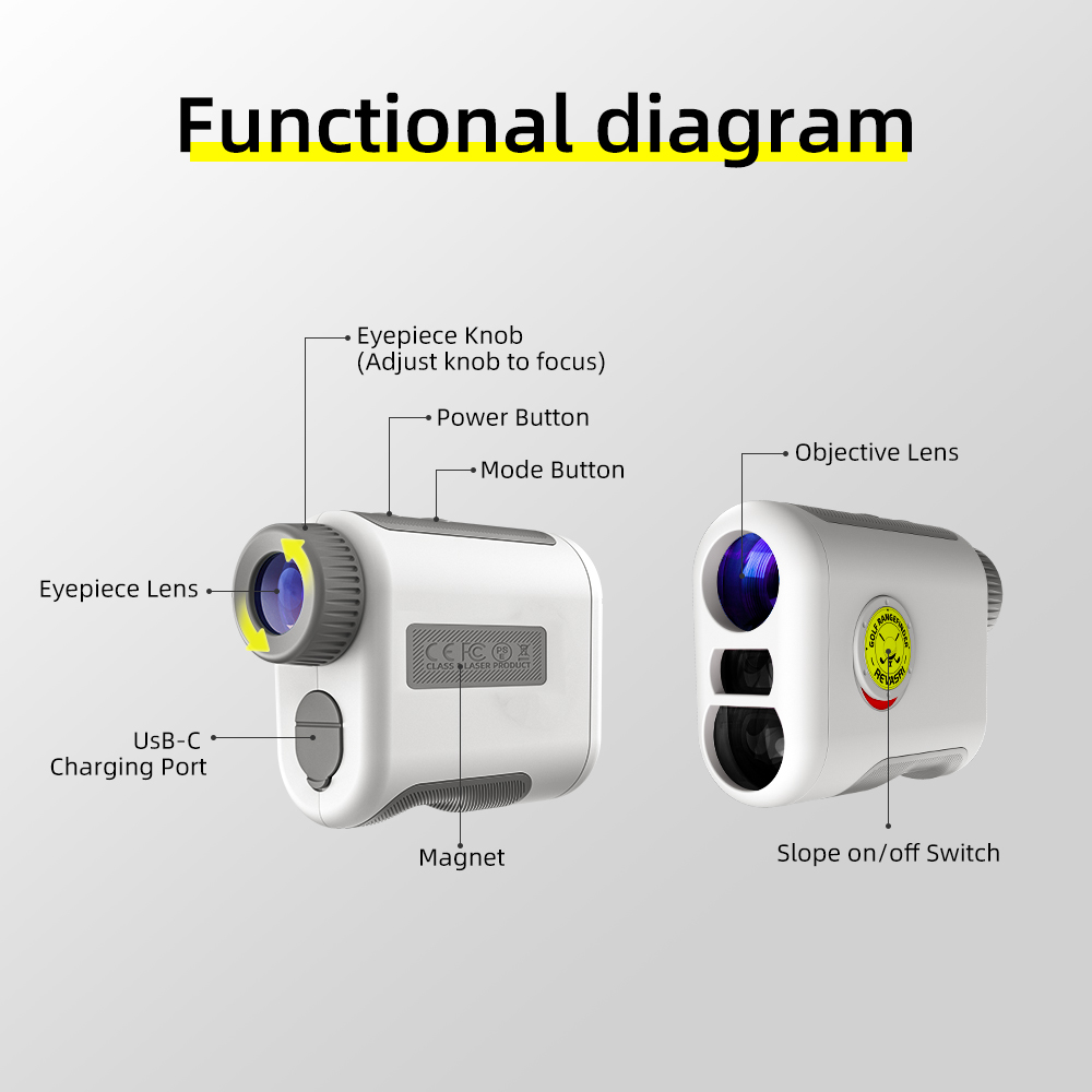 REVASRI Golf Laser Rangefinder with Slope Switch 1000Y Golf Laser Range Finder with Flag Lock ...