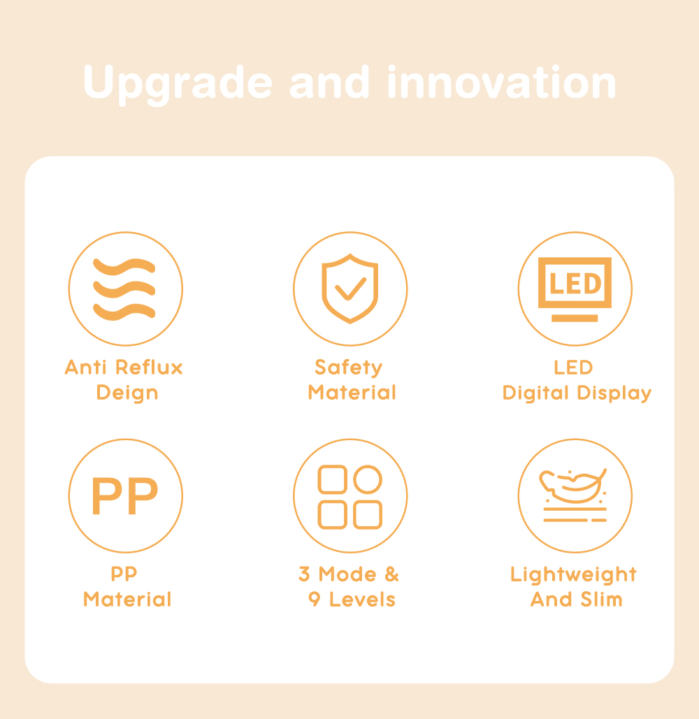 dr.isla Electric Breast Pump 3 Modes x 9 Gears LED Portable Hands-free ...