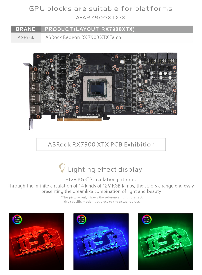 Bykski GPU Water Block Use for ASRock AMD Radeon RX 7900 XTX Taichi ...