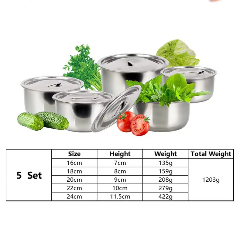 Stainless Steel Pot Five-Piece Set Pot Set Three-Piece Pot Indian Pot ...