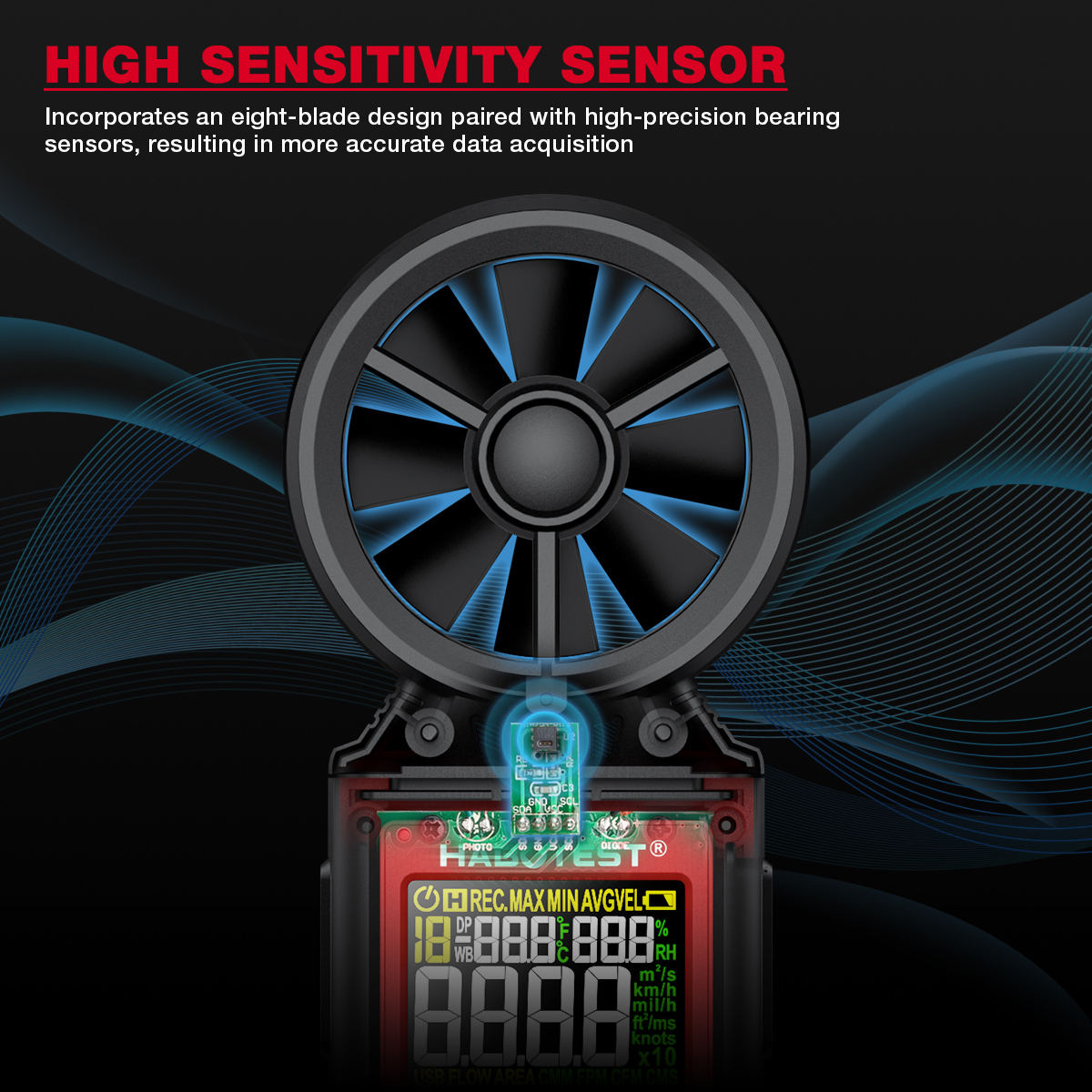 HABOTEST HT625 Digital Anemometers Wind Speed Gauge Meter Air Volume ...