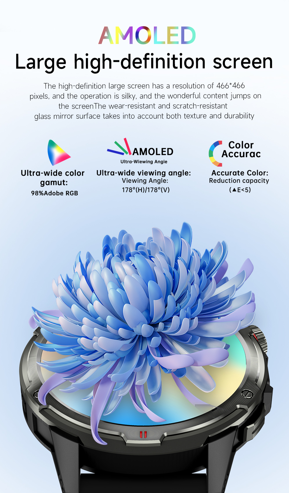 Aolon Tetra R4 Jam Smart Watch Man Original AMOLED Screen AOD Screen ...