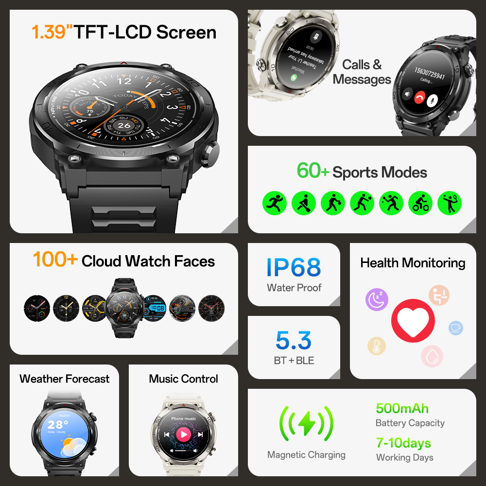 Gloryfit Aolon NAVI R2 Smartwatch Running Pace Sports GPS Tracker ...