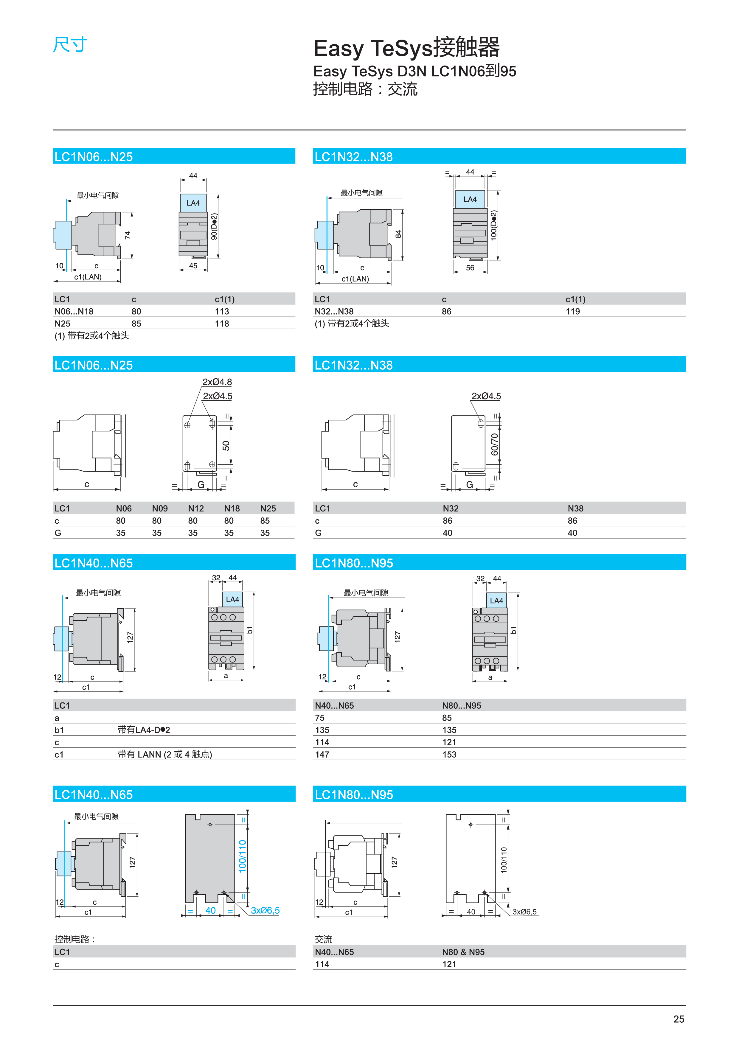 Original SchneIder Contactor LC1N1210 LC1N1201 M5N AC220V Q5N AC380V F5N AC110V B5N AC24V 12A ...