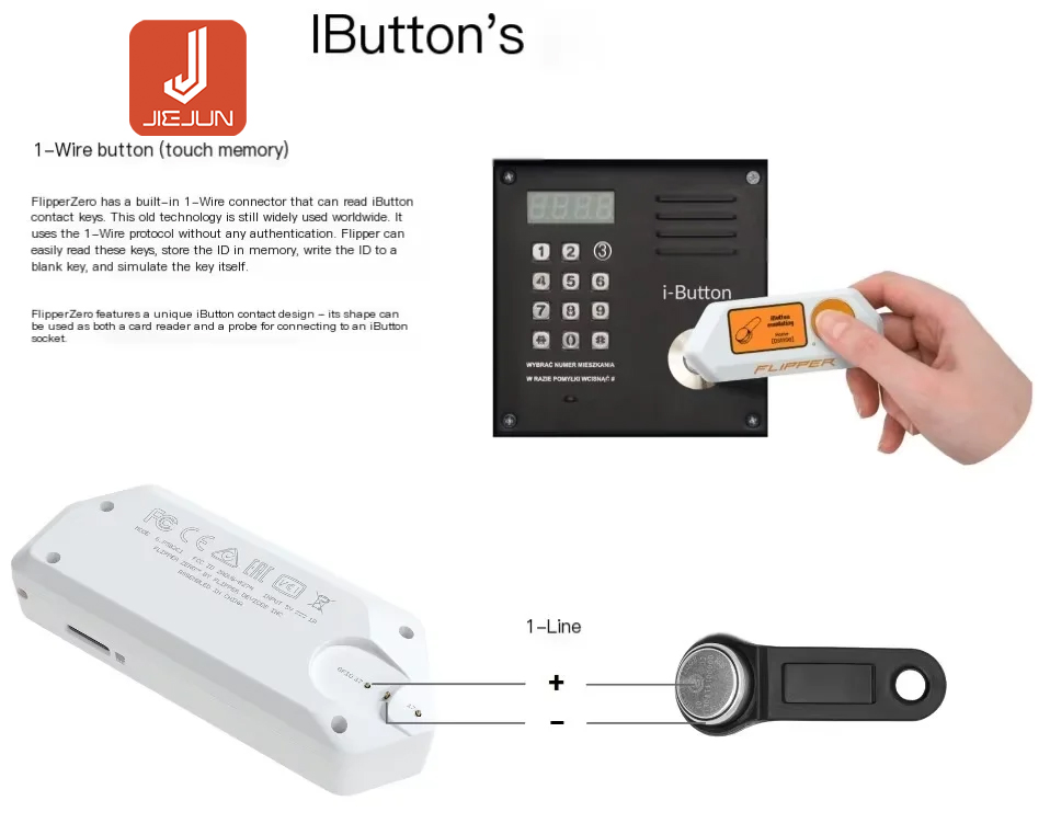 Stock Flipper Zero Tamagotchi Dolphin programs open source multi ...