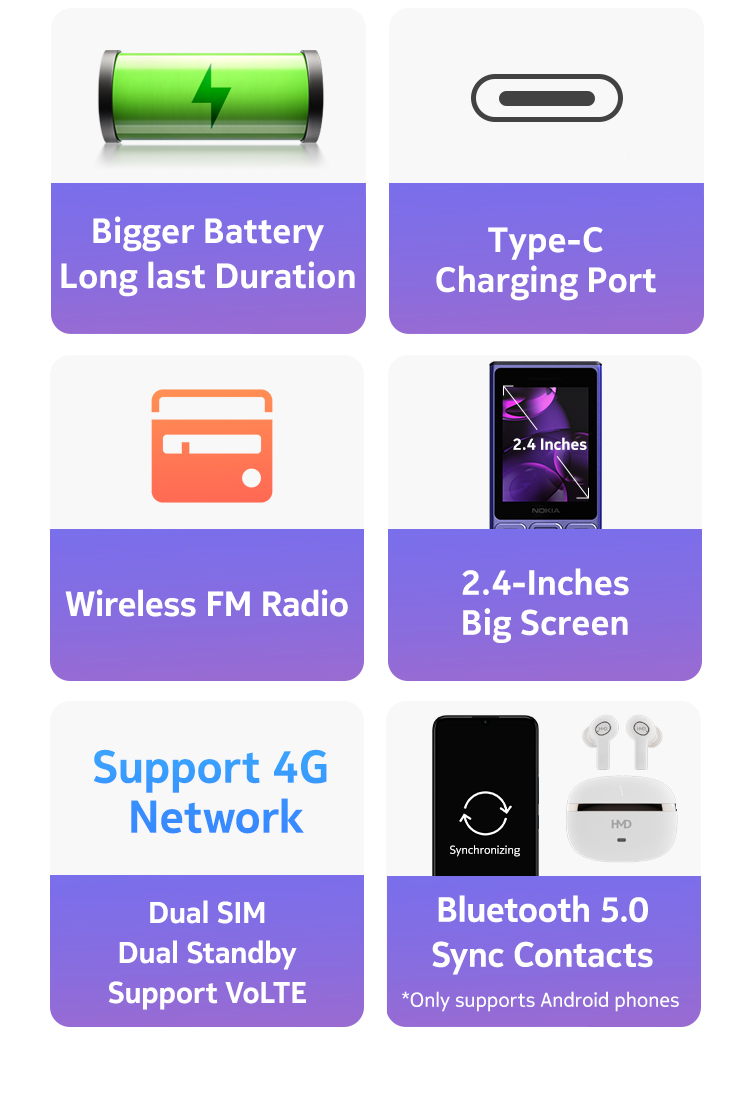 Nokia 125 4G Basic Phone Original 2.4'' Dispaly Type-C Rear Cam with ...
