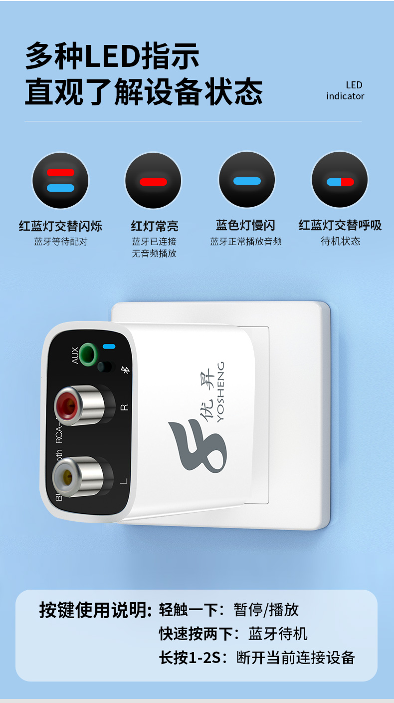 Bluetooth Audio Receiver 5.0 to Old Speaker Audio Power Amplifier ...