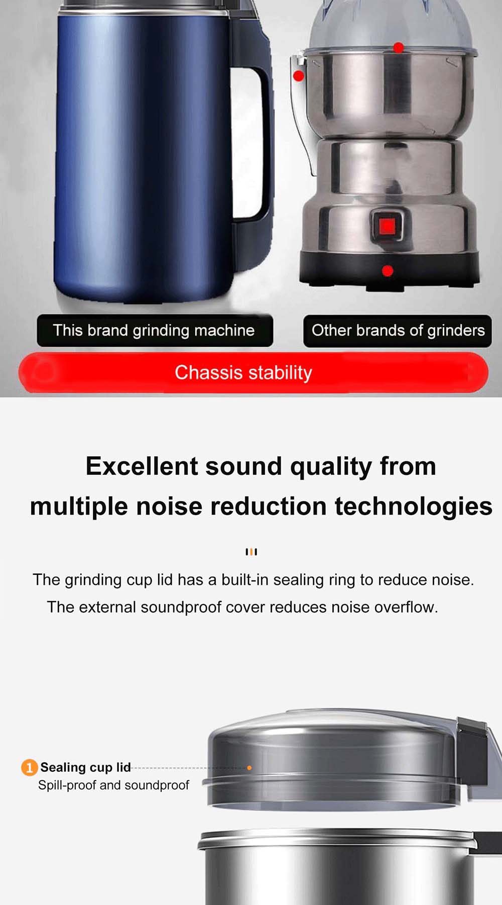 【9000 RPM】Mini Grinder Machine with 8-blade 300W Portable Grinder for ...