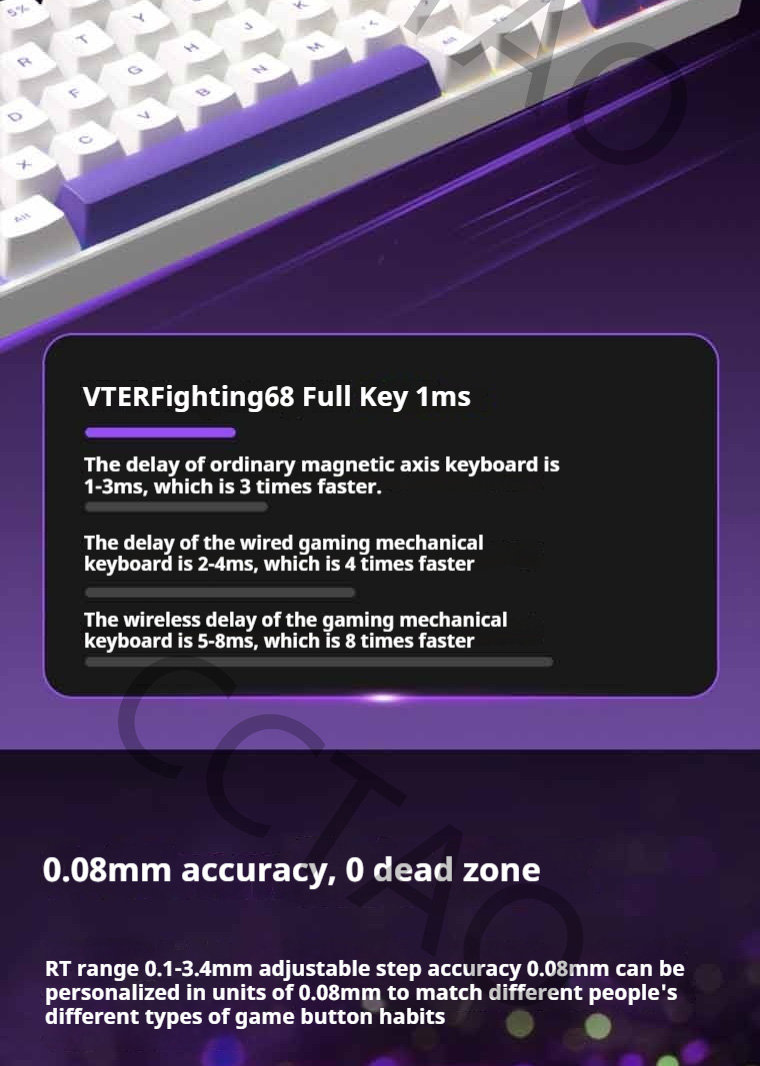 VTER Fighting 68 wired magnetic axis esports mechanical keyboard, 8k ...